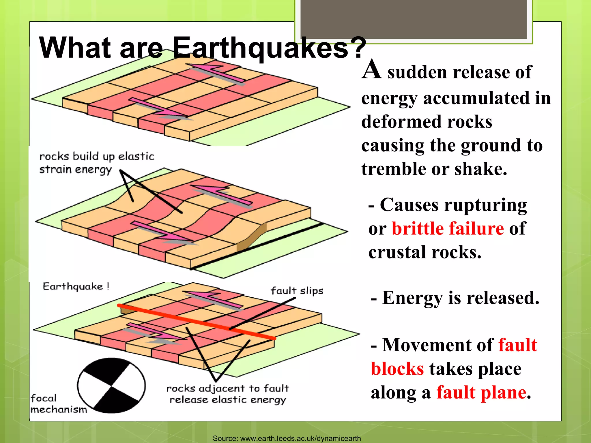 importance of geology in civil | PPTX