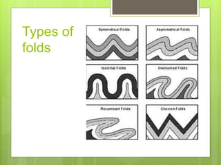 importance of geology in civil | PPTX