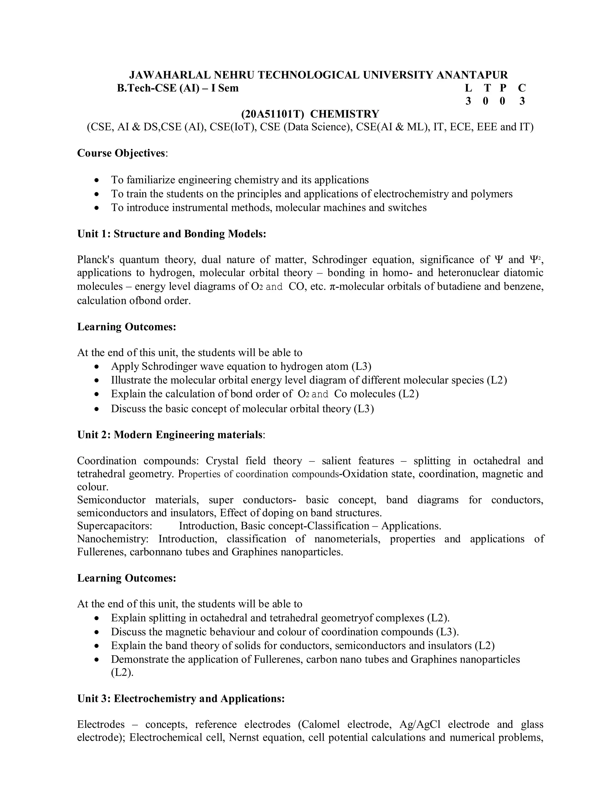 Jntua r20-b.tech-cse- ai--course-structure-2020-21. | PDF