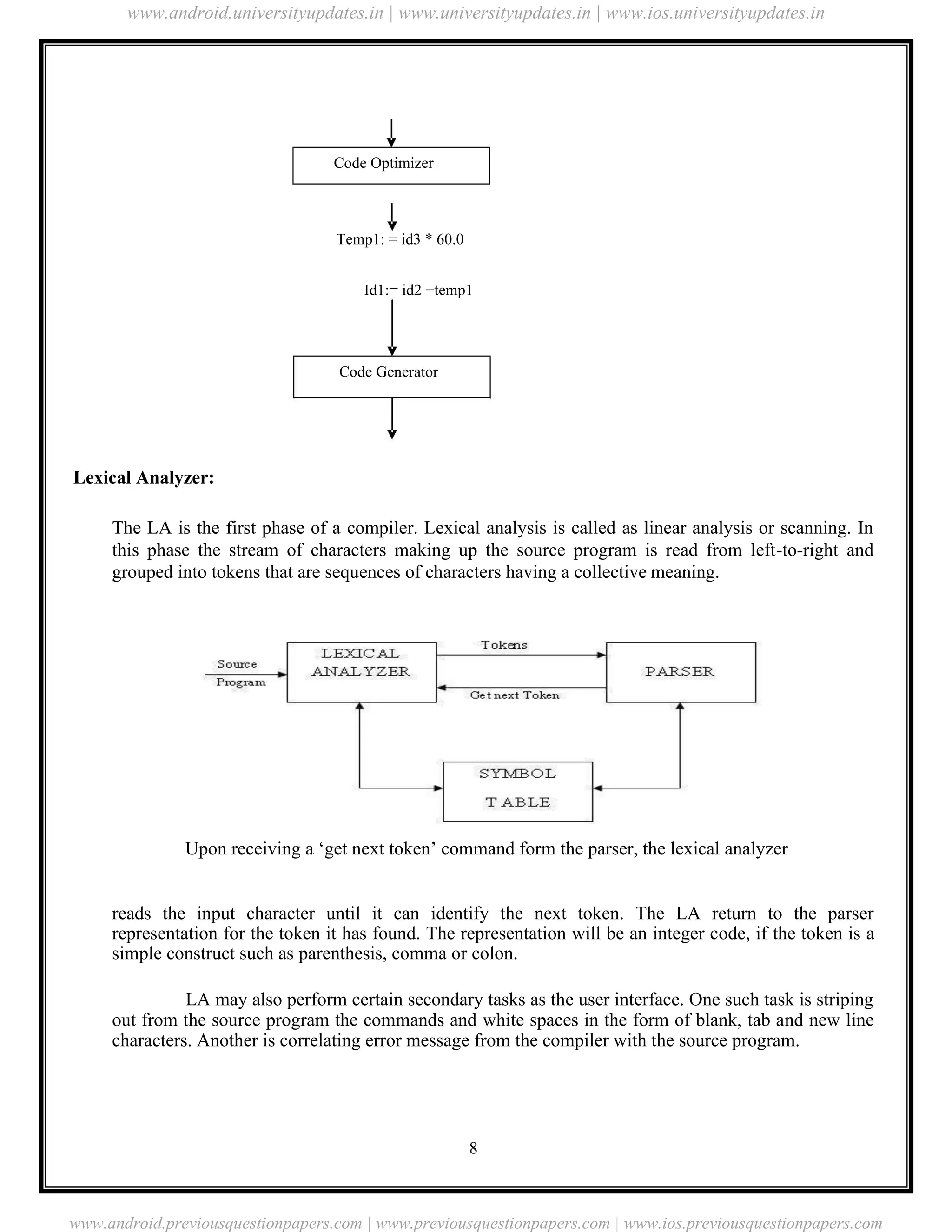 JNTUA COMPILER DESIGN Notes.pdf,for all units | PDF