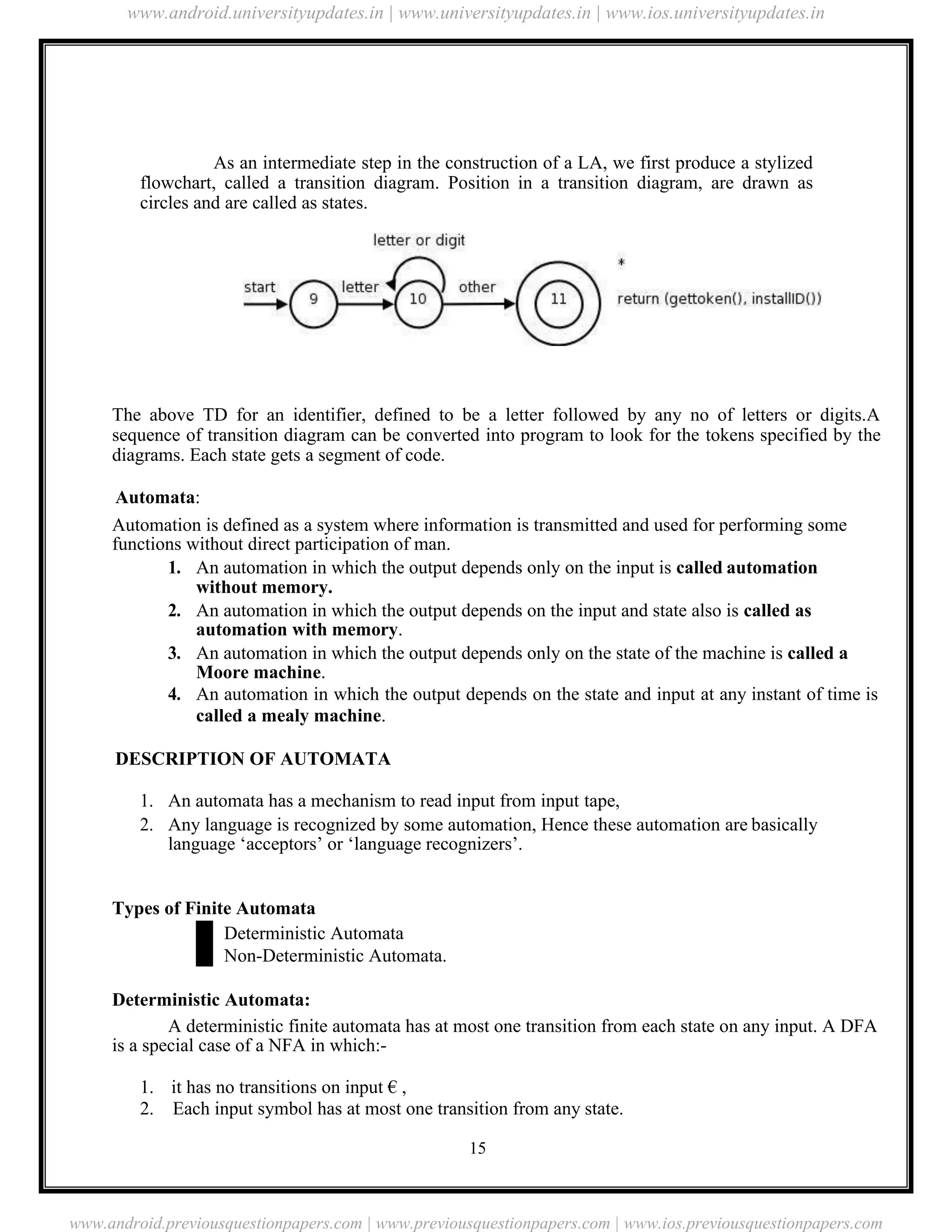 JNTUA COMPILER DESIGN Notes.pdf,for all units | PDF