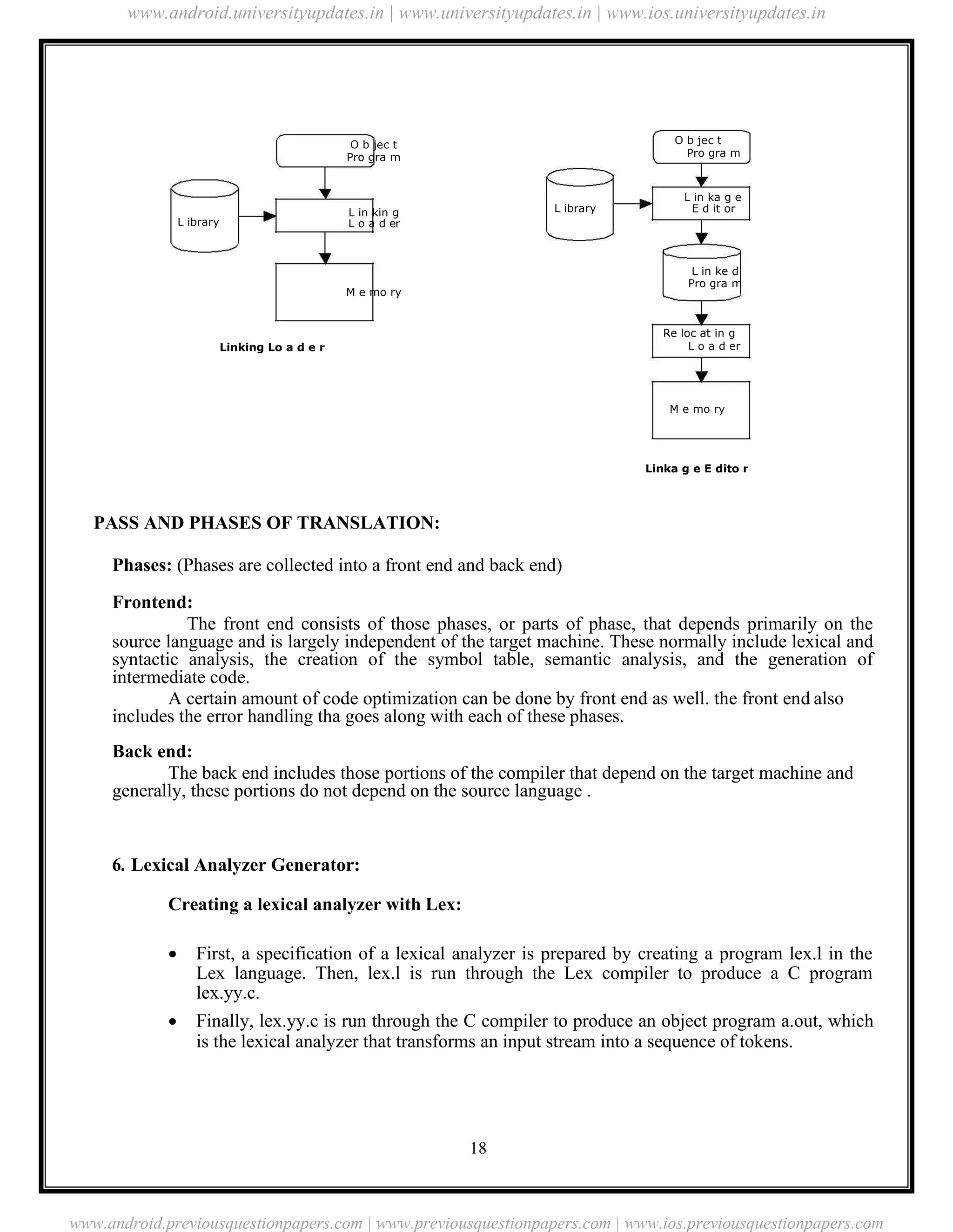 JNTUA COMPILER DESIGN Notes.pdf,for all units | PDF