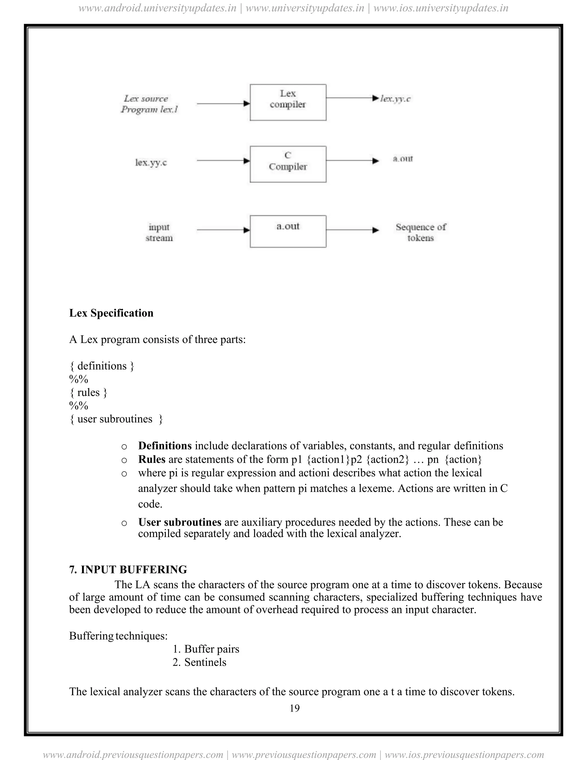 JNTUA COMPILER DESIGN Notes.pdf,for all units | PDF