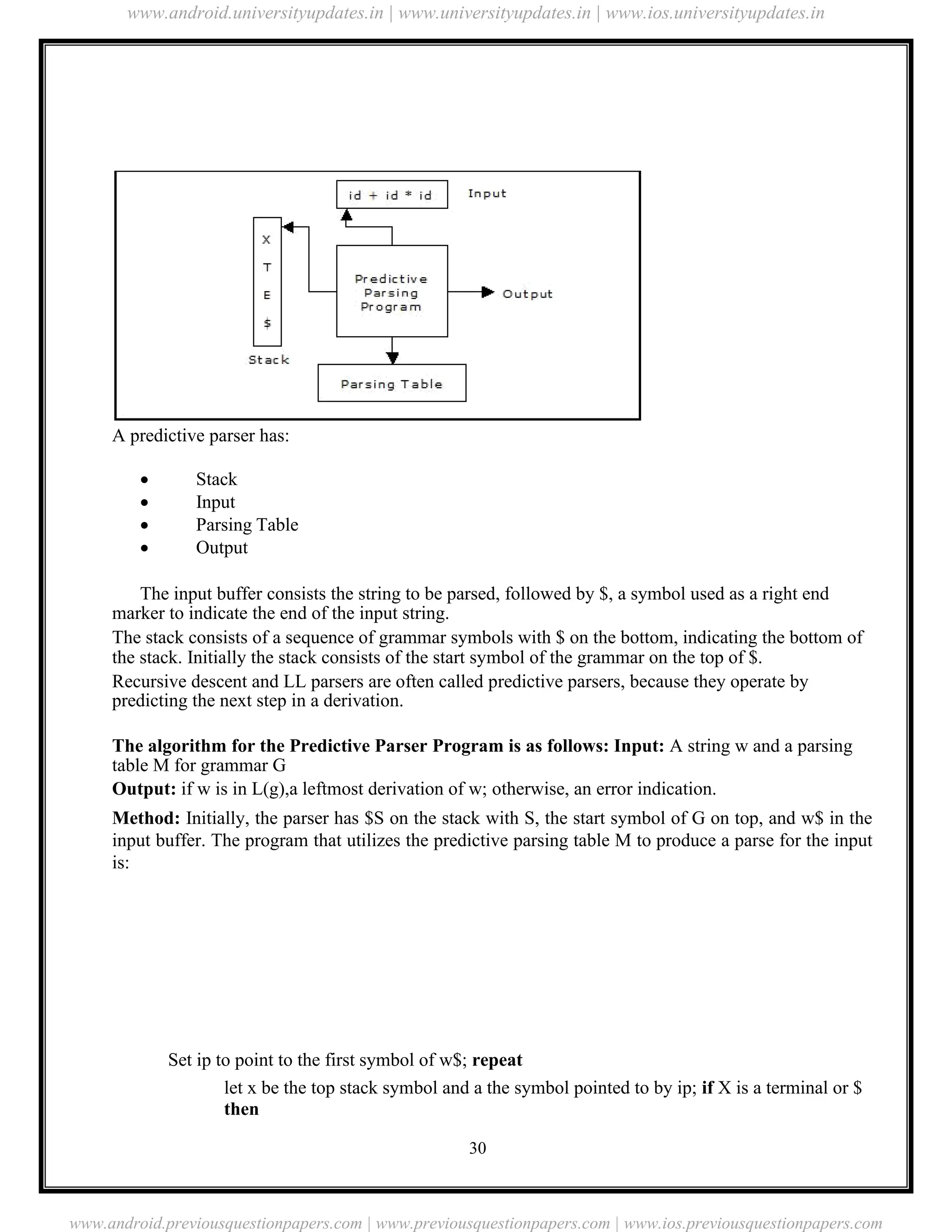 JNTUA COMPILER DESIGN Notes.pdf,for all units | PDF