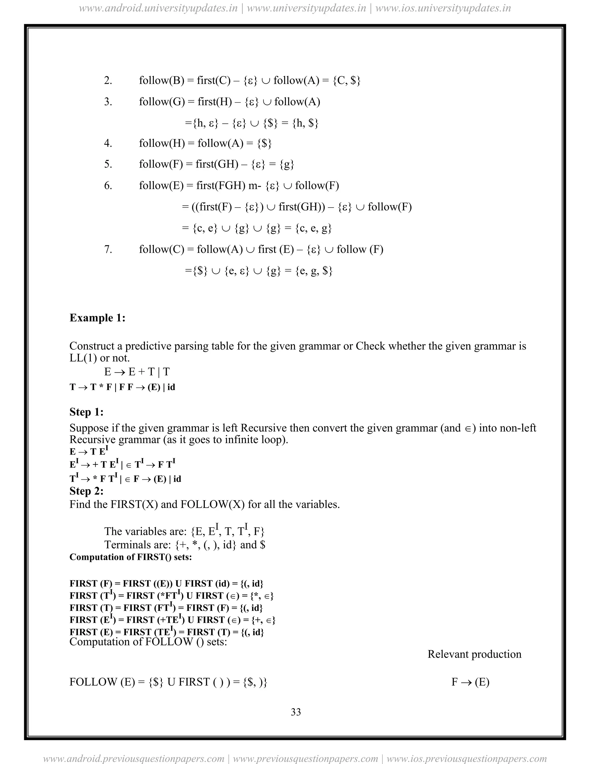 JNTUA COMPILER DESIGN Notes.pdf,for all units | PDF