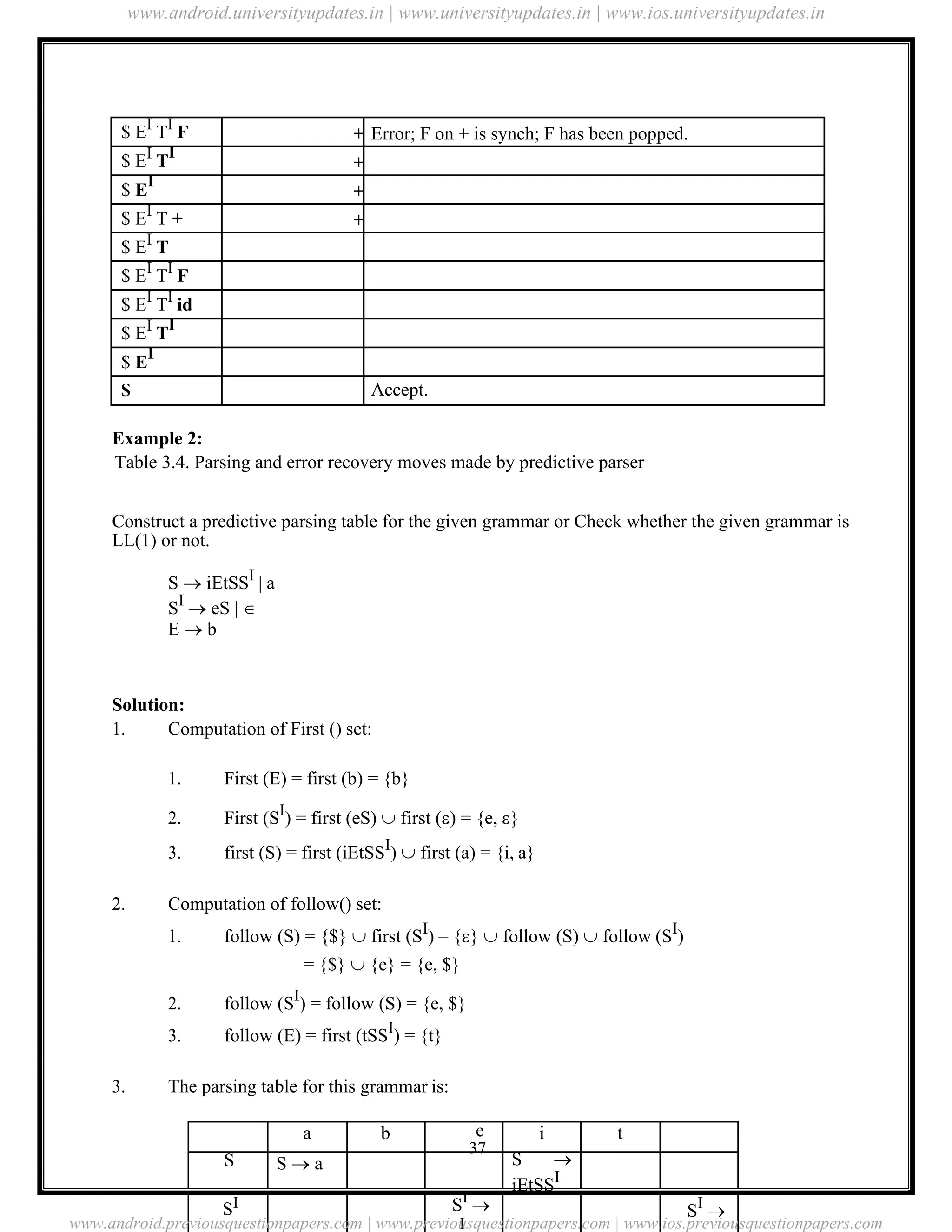 JNTUA COMPILER DESIGN Notes.pdf,for all units | PDF