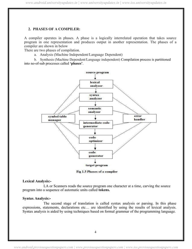 JNTUA COMPILER DESIGN Notes.pdf,for all units | PDF