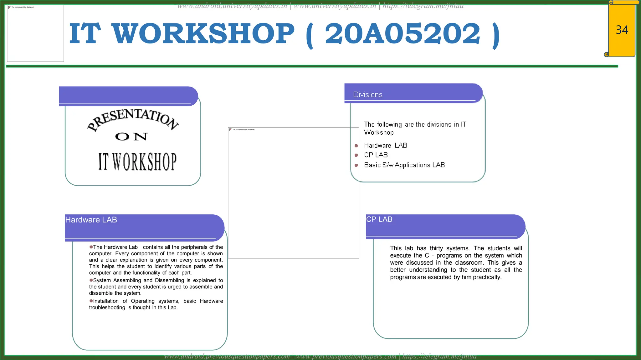 JNTUA IT Workshop Lab presentation - PPT.pdf
