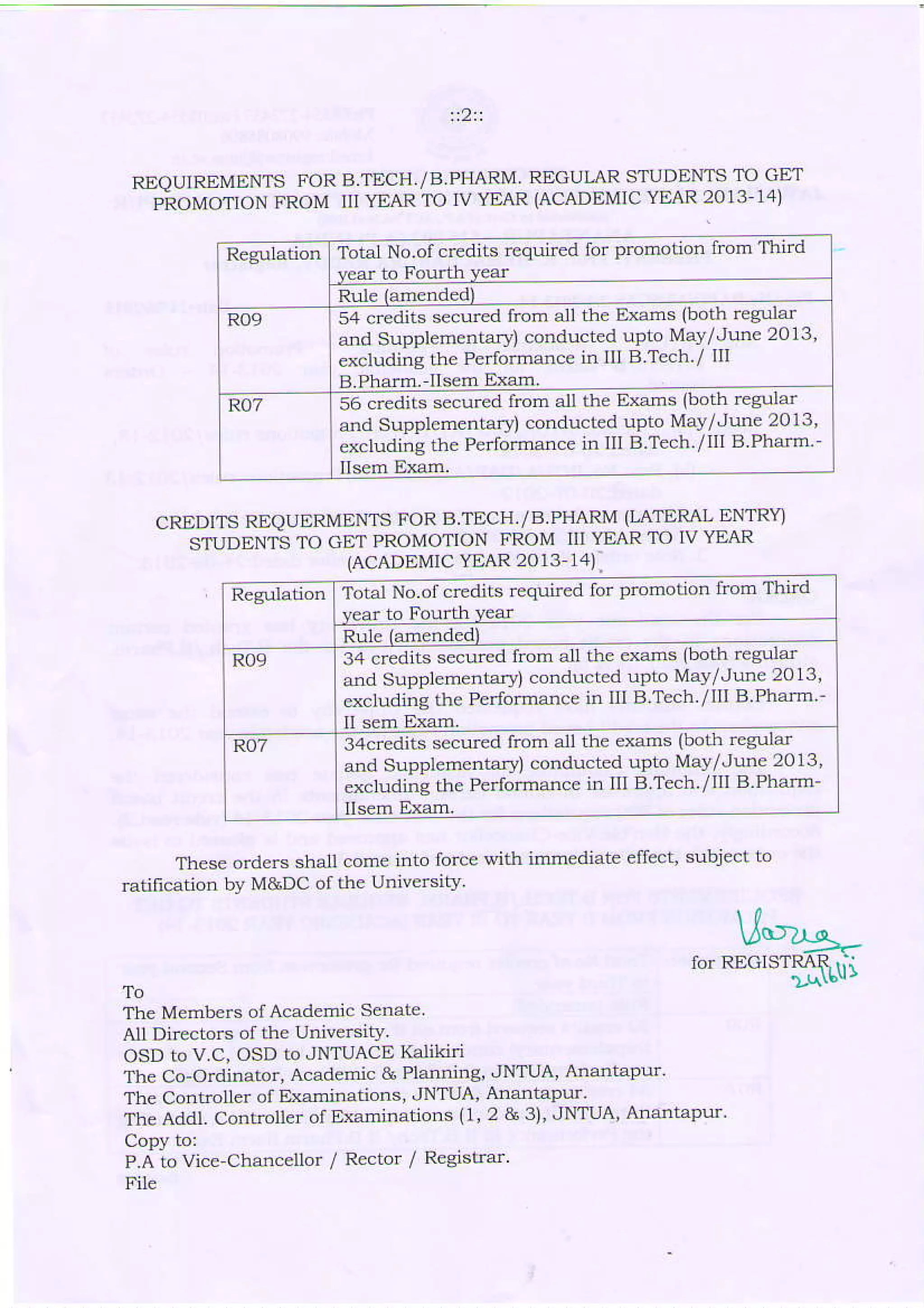 JNTUA PROMOTION RULES FOR LACK OF CREDITS STUDENTS | PDF