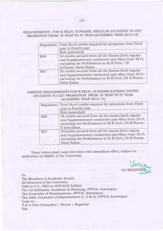 JNTUA PROMOTION RULES FOR LACK OF CREDITS STUDENTS | PDF