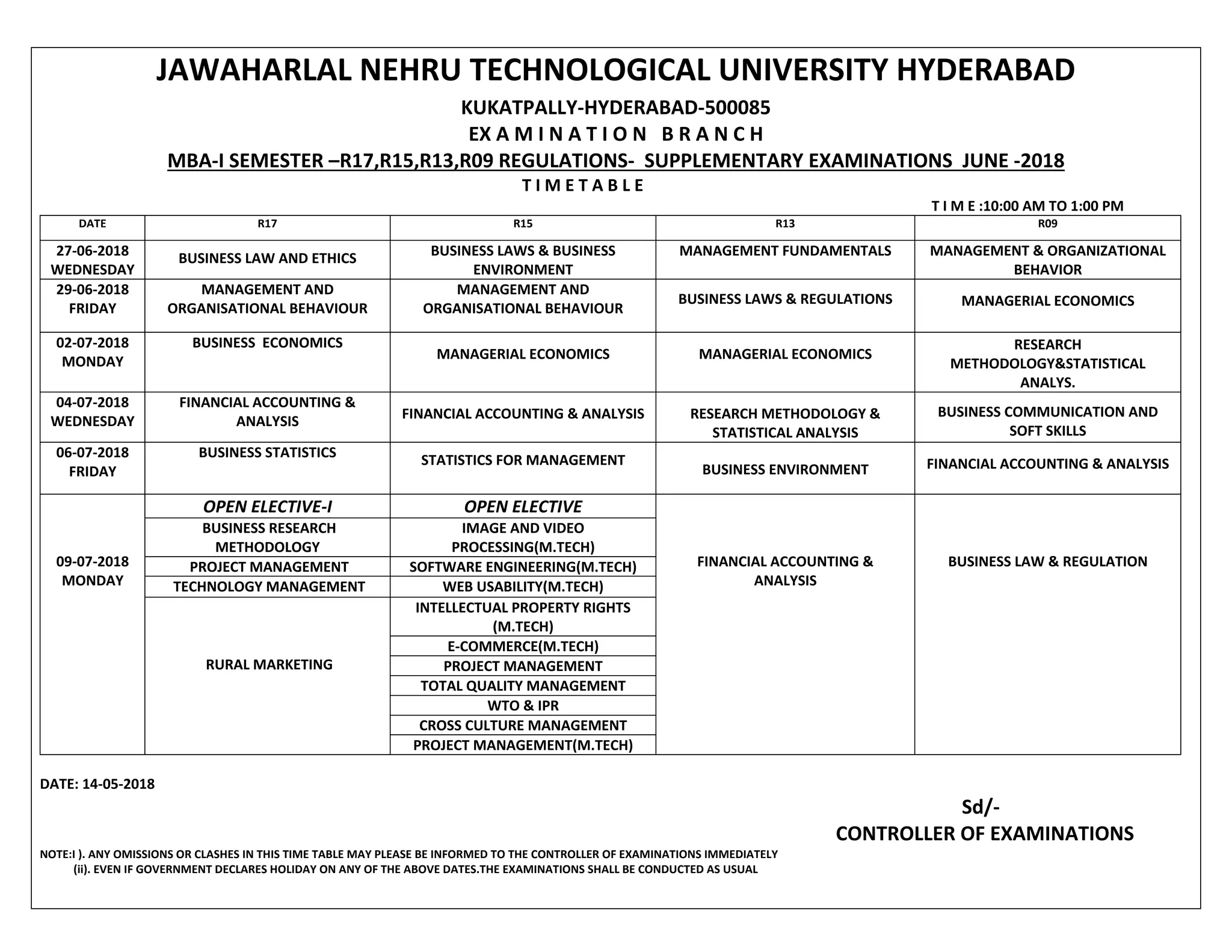 Jntuh timetables for mba exams june-2018 | PPT