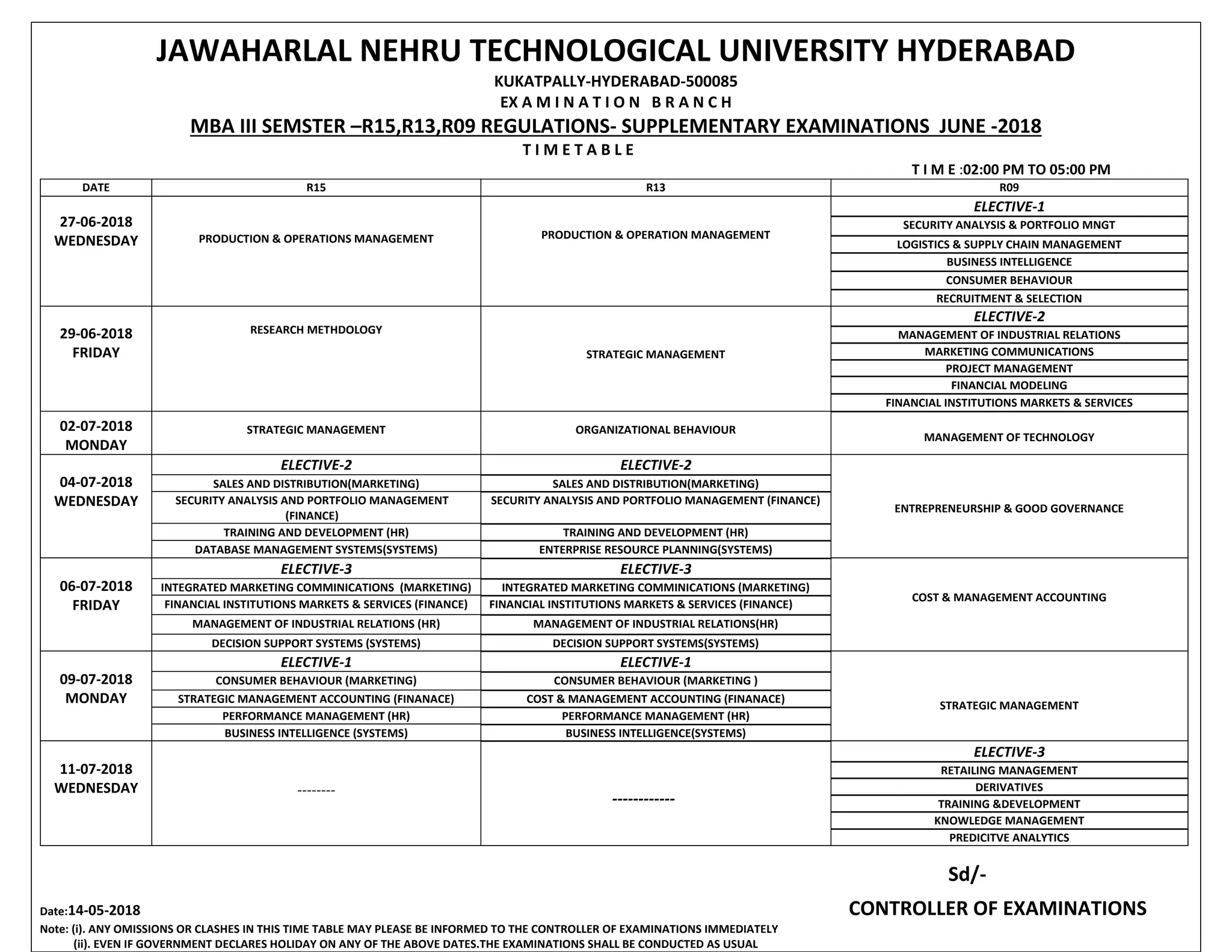 Jntuh timetables for mba exams june-2018 | PPT