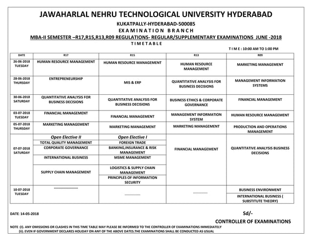 Jntuh timetables for mba exams june-2018 | PPT