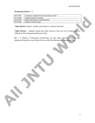 Jntuh b.tech 3 year ece r16 syllabus | PDF