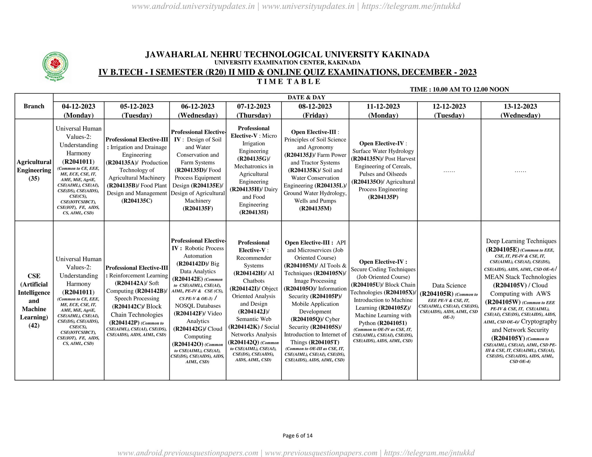 JNTUK B.Tech 4-1 Sem R20 II Mid Time Table - Dec 2023.pdf