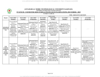 JNTUK B.Tech 4-1 Sem R20 II Mid Time Table - Dec 2023.pdf