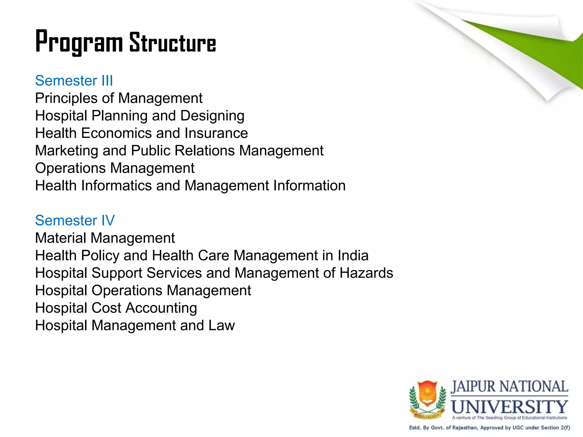 MBA in Hospital Management | PPT