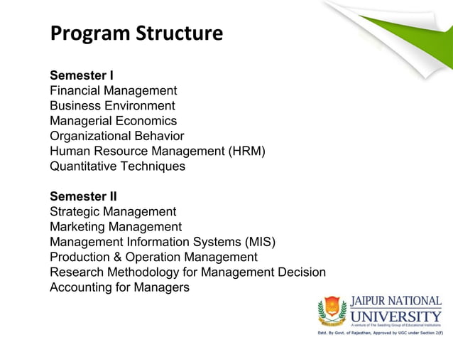 MBA in Network Infrastructure Management | PPT