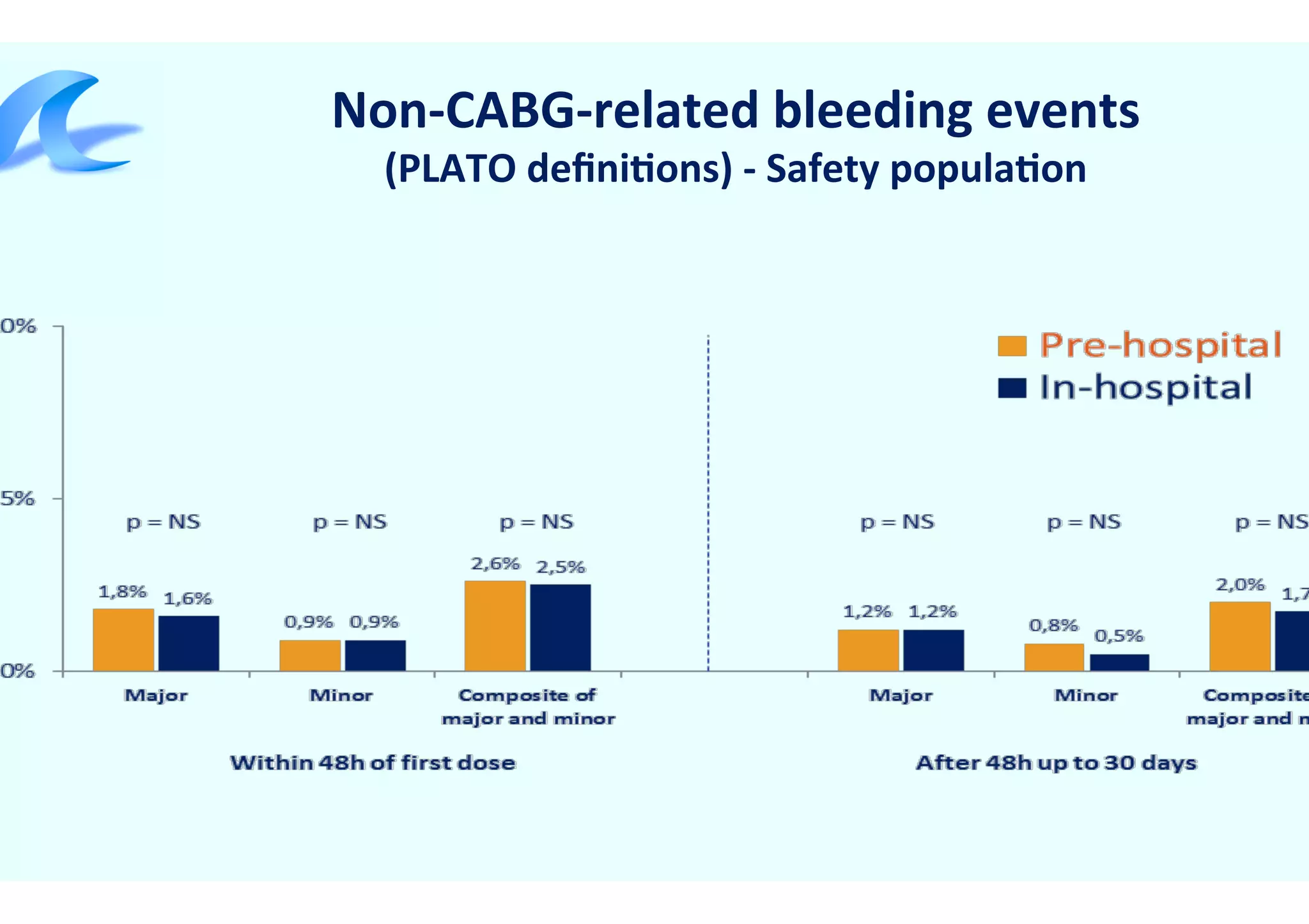 Jnuc 2014 f beygui final | PPT