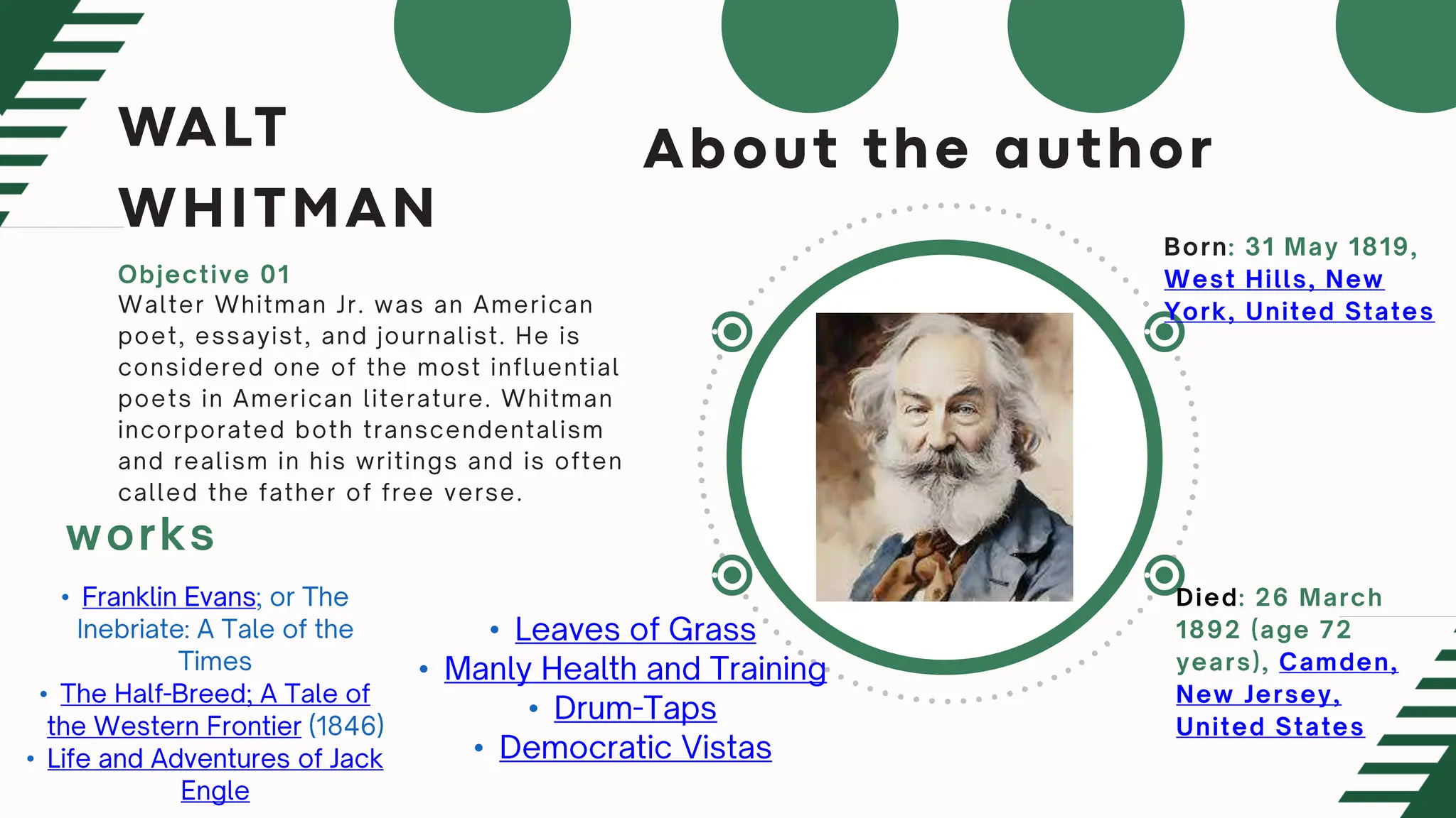 Animals by Walt Whitman - pramath bhat.pptx.pptx