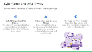 JNV chandrapur cyber crime and data privacy.pptx