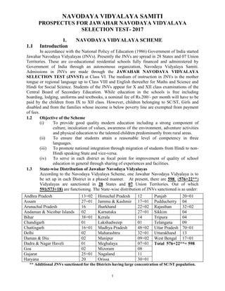 JAWAHAR NAVODAYA 2017 INDIA COMMON EANTERANCE EXAMINATION | PDF