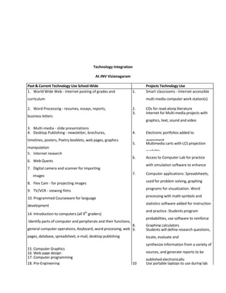 Jnv vizianagaram technology vision plan | PDF