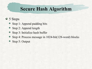 Hash mac algorithms | PPT