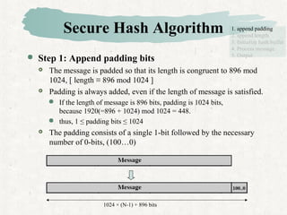 Hash mac algorithms | PPT
