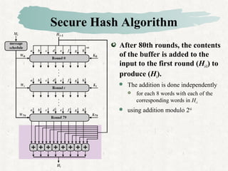 Hash mac algorithms | PPT
