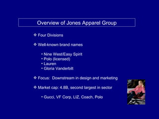 Jones NY (Business Policy, B-School) | PPT