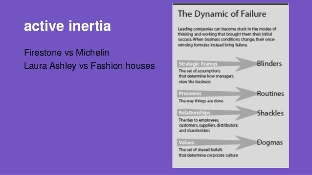 Explode or implode - are you an early adopter or laggard?
