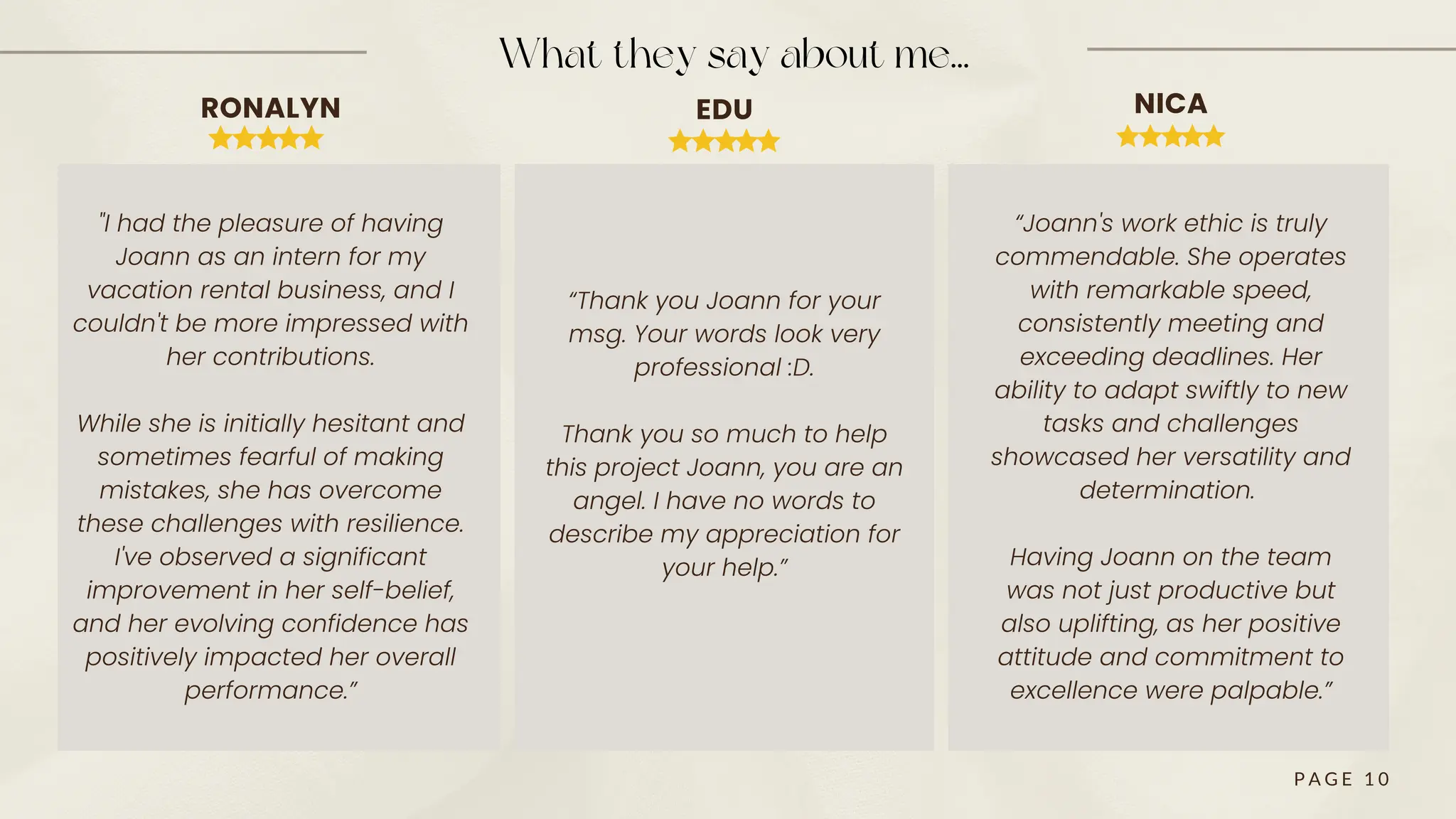 Work Sample Portfolio | SMM | PDF