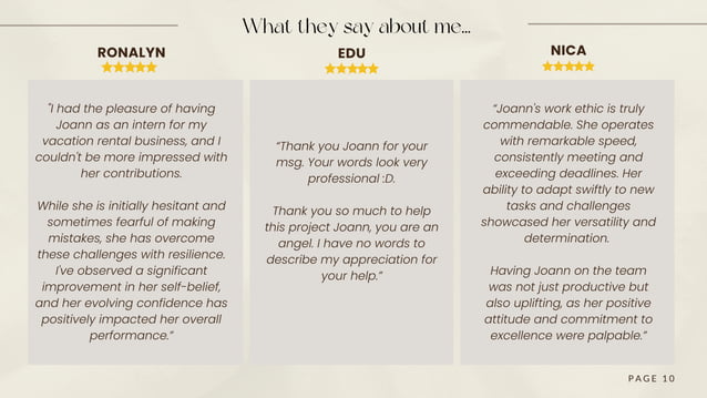 Work Sample Portfolio | SMM | PDF