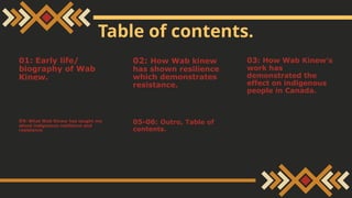 Wab Kinew project Indigenous premier native. | PPTX