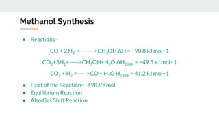 CP302_Methanol_Synthesis.pptx great day ahead | PPTX | Chemistry | Science