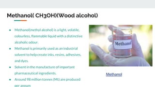 CP302_Methanol_Synthesis.pptx great day ahead | PPT