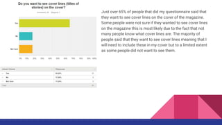 School Magazine Survey Analysis | PPTX