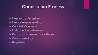 DR in the Australian Human Rights Commission | PPT