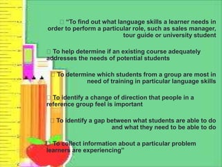 Needs Analysis and Evaluation In English Specific Purposes | PPTX