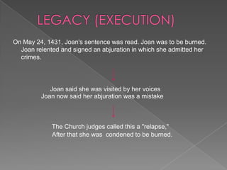 Joan of arc | PPT