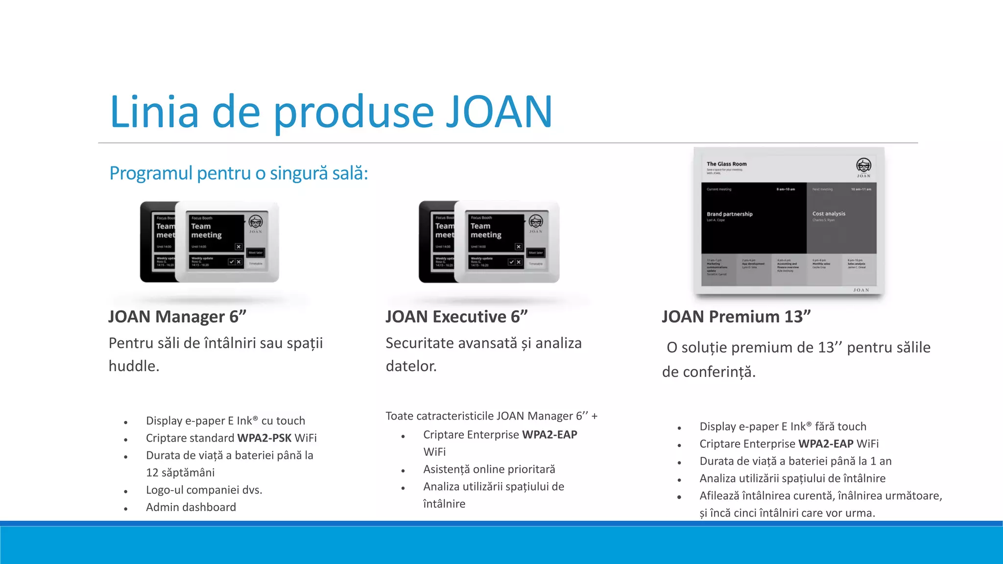 Joan room booking - Meet JOAN | PPT
