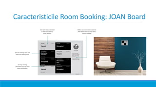Joan room booking - Meet JOAN | PPT