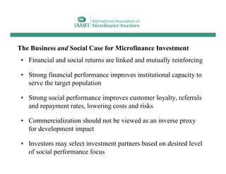International Microfinance | PDF | Mutual Funds | Personal Investing