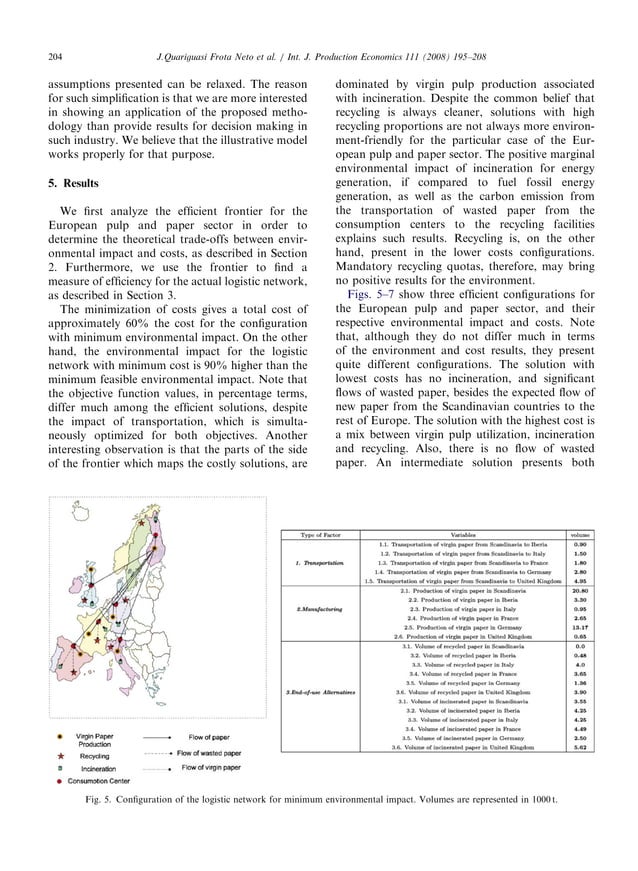 Designing and evaluating sustainable logistic networks | PDF