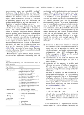 Designing and evaluating sustainable logistic networks | PDF