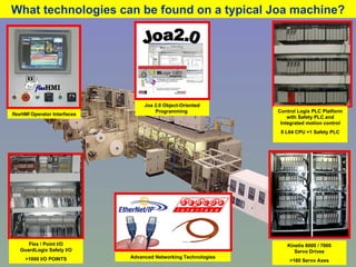 Joa Overview | PPT | Operating Systems | Computer Software and Applications