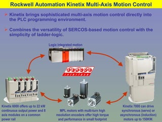Joa Overview | PPT | Operating Systems | Computer Software and Applications