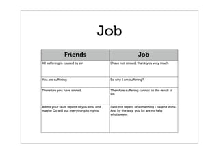 Job; Suffering, Faith & Hope | PDF