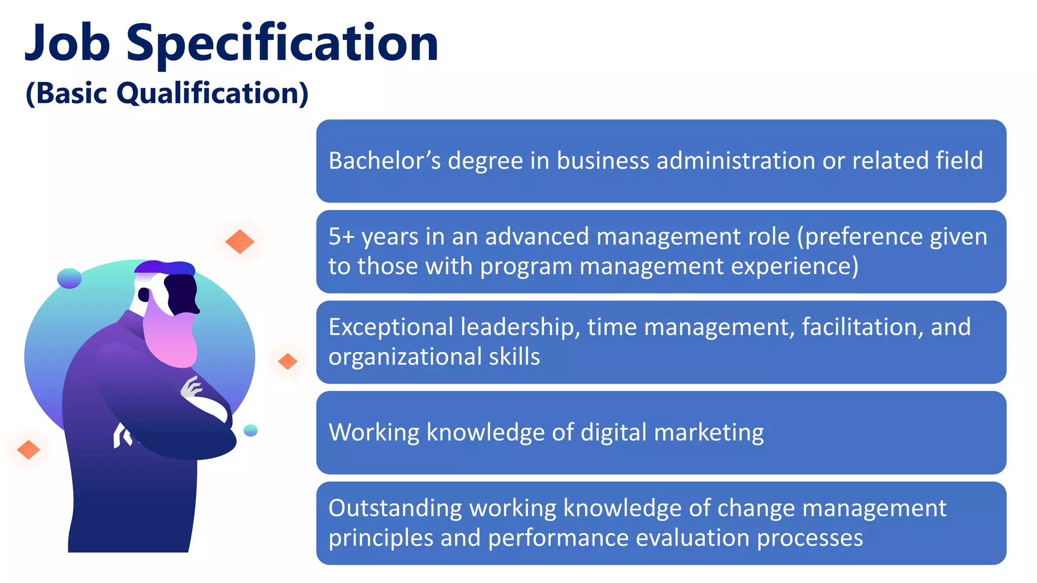 Job analysis for Sr. Program Manager | PPT